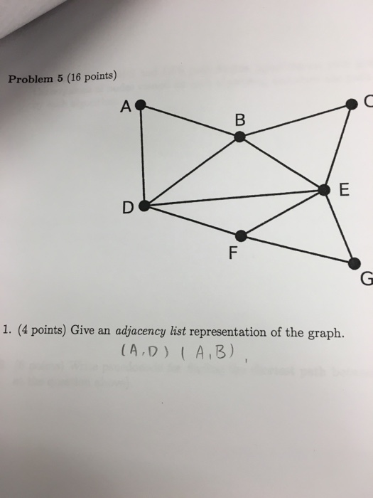 Solved Problem 5 (16 points) 1. (4 points) Give an adjacency | Chegg.com Solved Problem 5 (16 points) 1. (4 points) Give an adjacency | Chegg.com