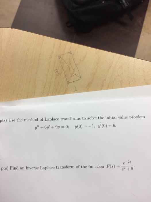 Solved Use the method of Laplace transforms to solve the | Chegg.com
