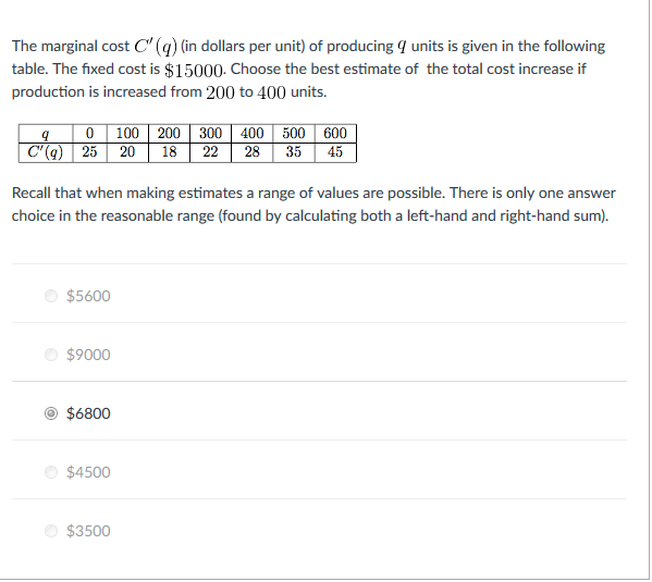 Solved The marginal cost C'(q) (in dollars per unit) of | Chegg.com