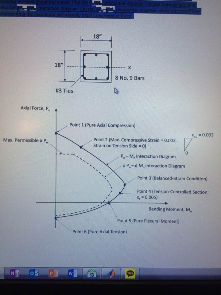 Solved 18" x 8 No. 9 Bars #3 Ties Axial Force, P A Point 1 | Chegg.com