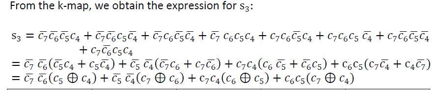Solved Using Karnaugh maps, find a minimal sum-of-products | Chegg.com