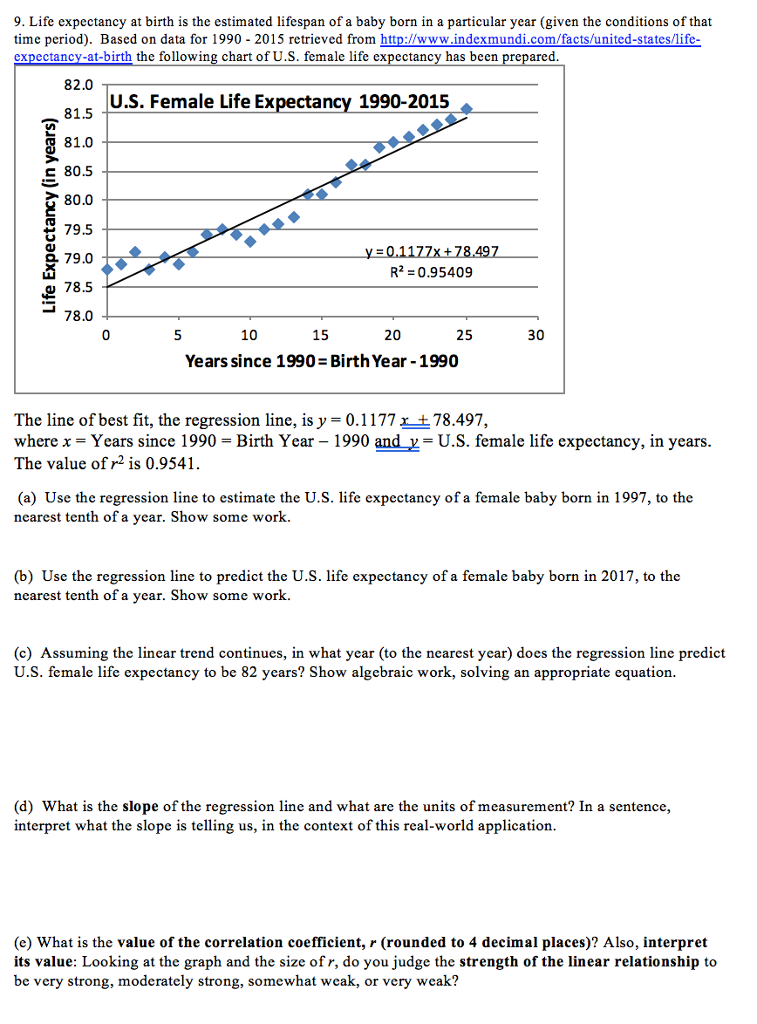 Solved Life expectancy at birth is the estimated lifespan of | Chegg.com