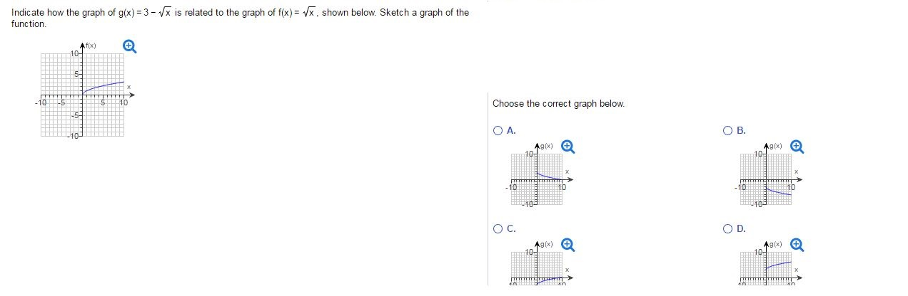 Solved Indicate how the graph of g(x) 3-x is related to the | Chegg.com