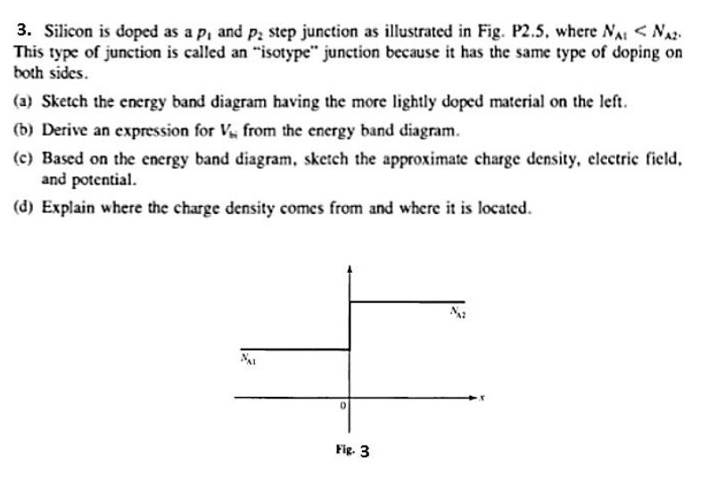 Solved 3. Silicon is doped as a p, and P step junction as | Chegg.com