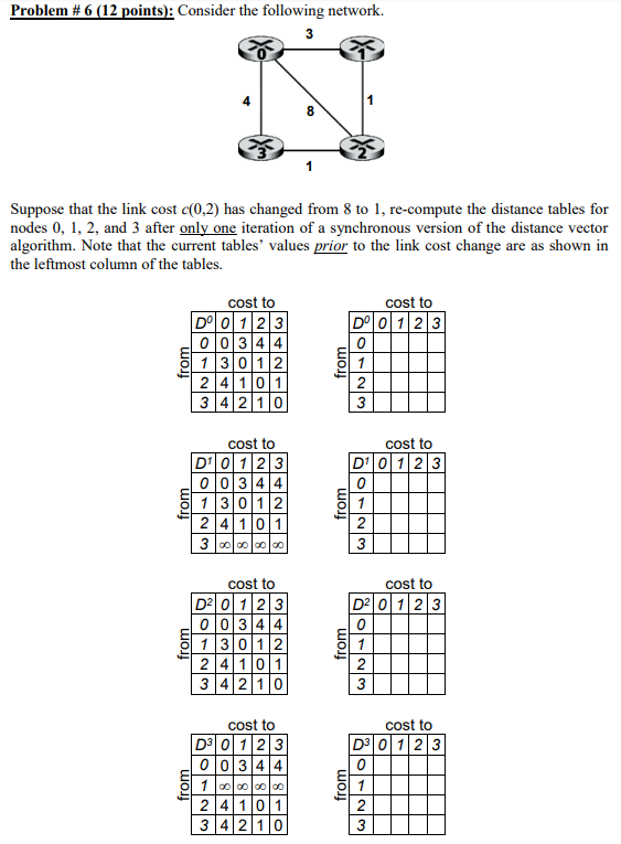 Solved Problem # 6 (12 points): Consider the following | Chegg.com