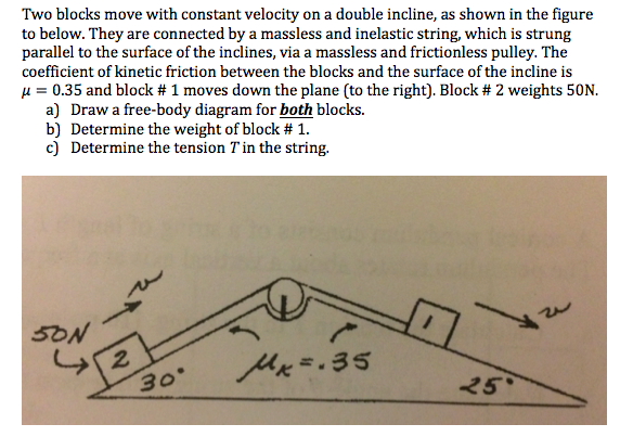 Solved Two blocks move with constant velocity on a double | Chegg.com