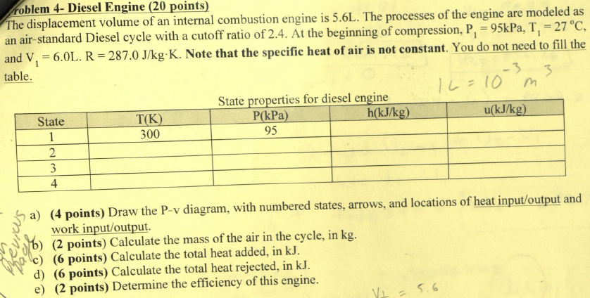 Solved Diesel Engine The displacement volume of an internal | Chegg.com