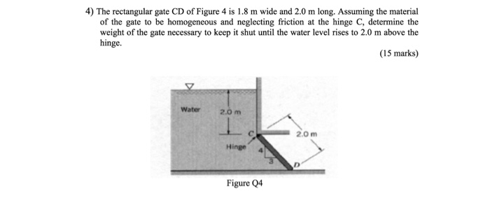 Solved The rectangular gate CD of Figure 4 is 1.8 m wide and | Chegg.com