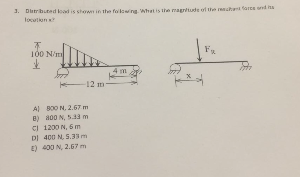 Solved Distributed load is shown in the following. What is | Chegg.com