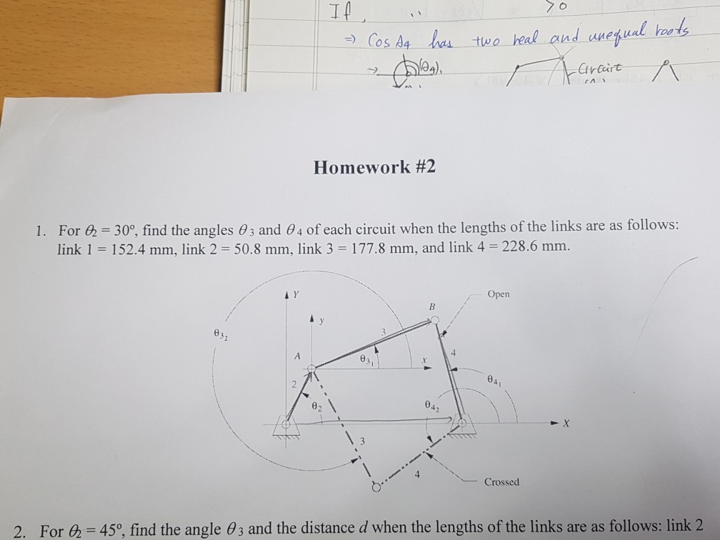 Solved Homework #2 For h-30°, find the angles θ 3 and θ4 of | Chegg.com