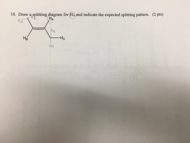 Solved Draw a splitting diagram for H_A and indicate the | Chegg.com