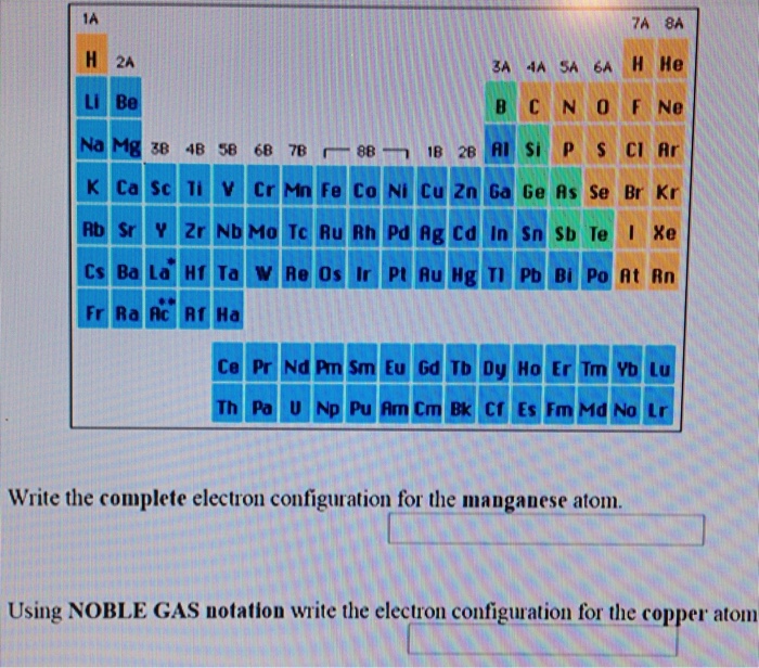 Solved Write the complete electron configuration for the | Chegg.com