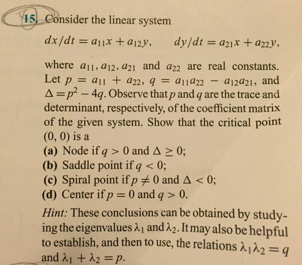 Consider the linear system dx/dt = a_11x + a_12y, | Chegg.com