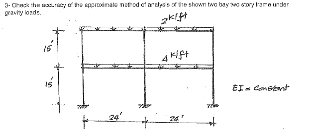 3- Chack the accuracy of the approximate method of | Chegg.com