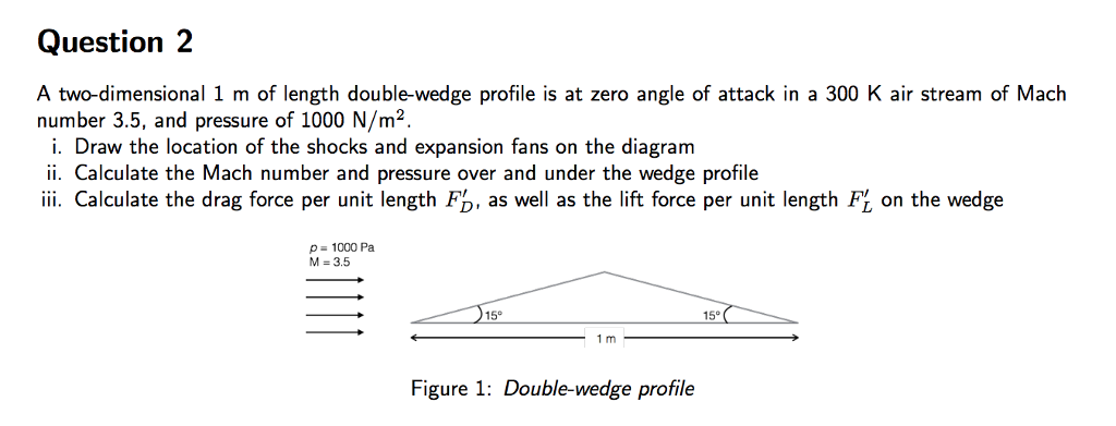 Solved Question 2 A two-dimensional 1 m of length | Chegg.com