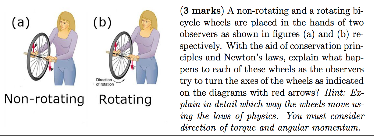 Solved A man is standing on the edge of a spinning disc as | Chegg.com