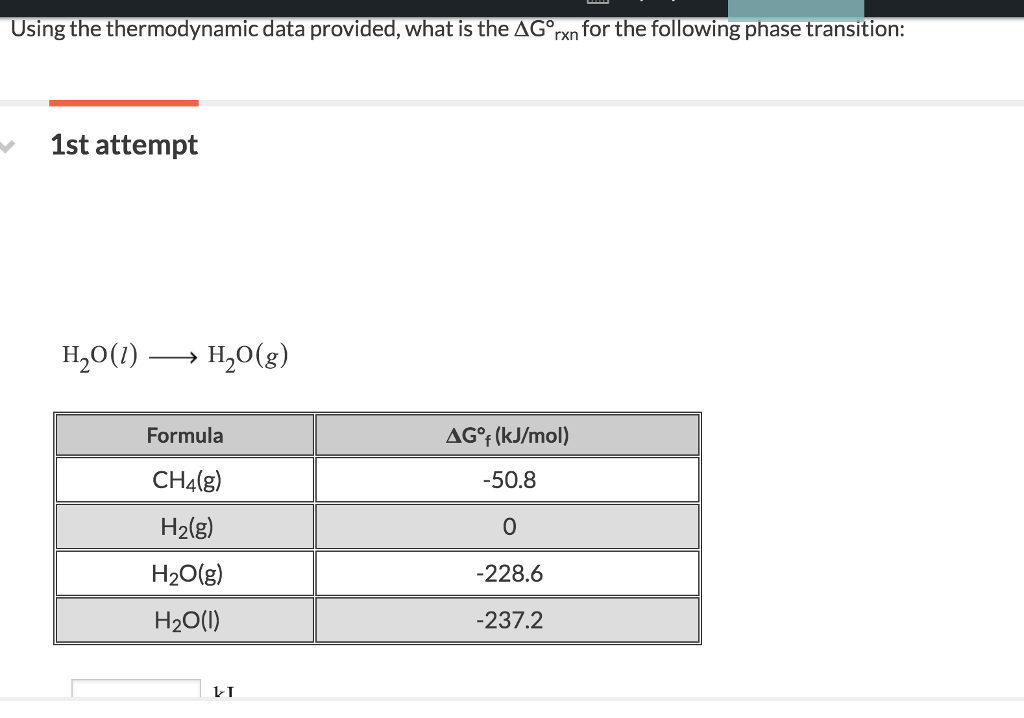 Solved Using the thermodynamic data provided, what is the | Chegg.com