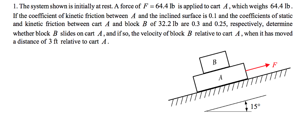 Solved 1. The system shown is initially at rest. A force of | Chegg.com