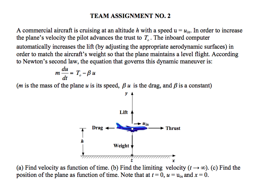 Solved TEAM ASSIGNMENT NO. 2 A commercial aircraft is | Chegg.com