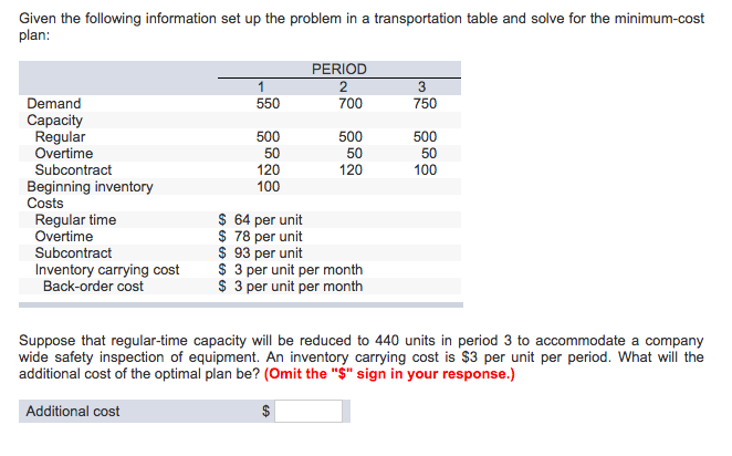 Solved Given the following information set up the problem in | Chegg.com