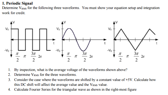 Determine VRMS for the following three waveforms. You | Chegg.com