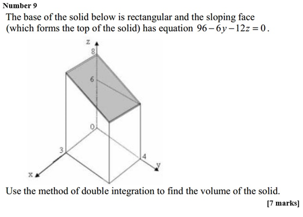 Solved The base of the solid below is rectangular and the | Chegg.com