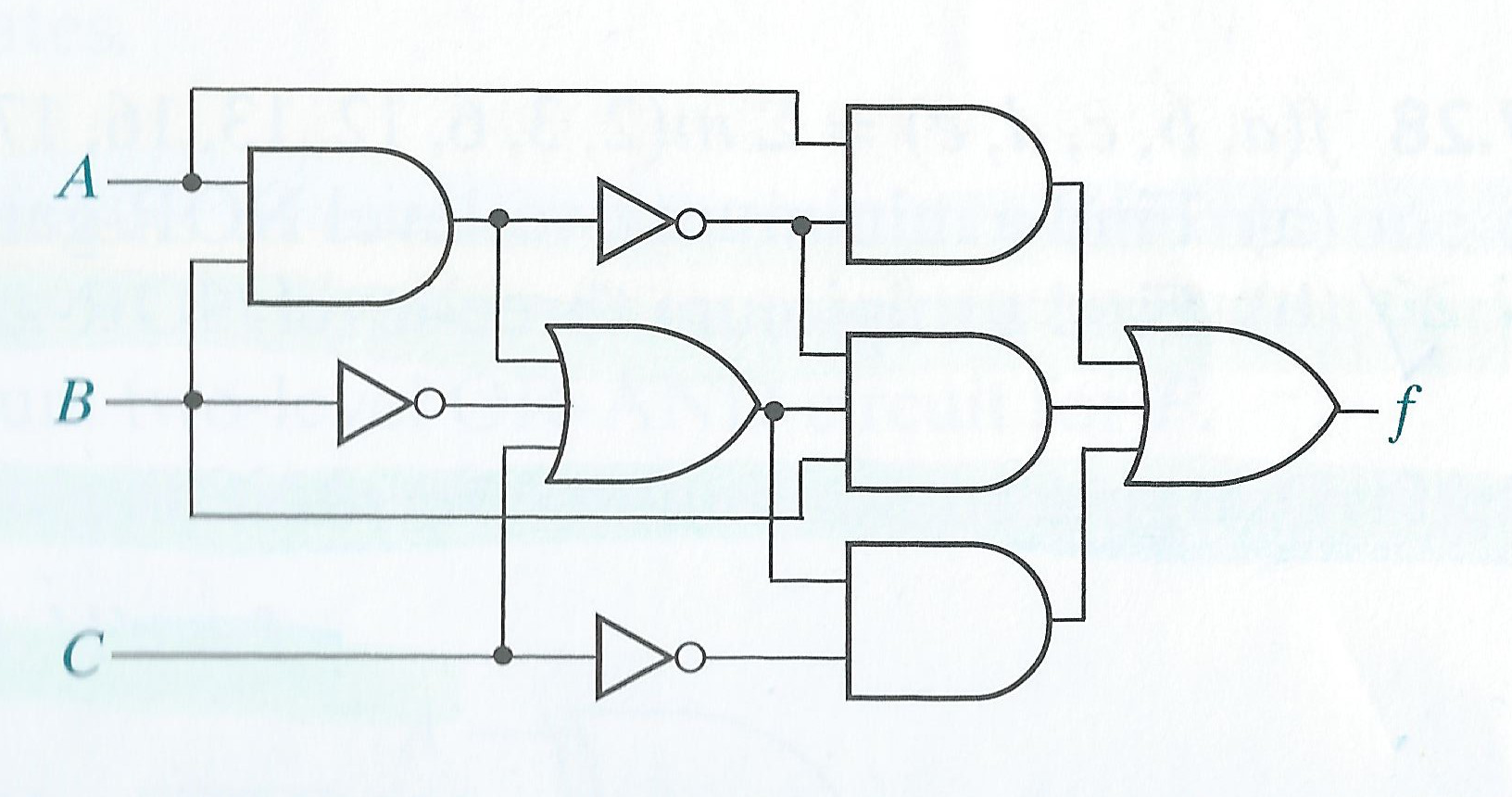 Solved 6. Use gate equivalences to convert the circuit into | Chegg.com
