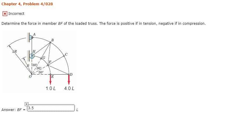 Solved Chapter 4, Problem 4/028 Incorrect Determine the | Chegg.com
