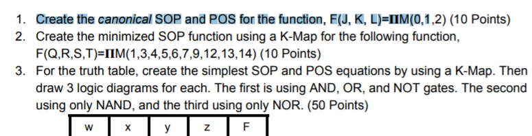 Solved 1. Create the canonical SOP and POS for the function, | Chegg.com