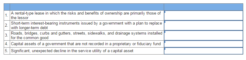 Solved For each of the following definitions, select the key | Chegg.com