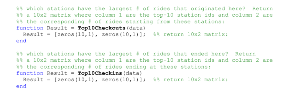 Divvy is a well-known bike sharing system in Chicago. | Chegg.com
