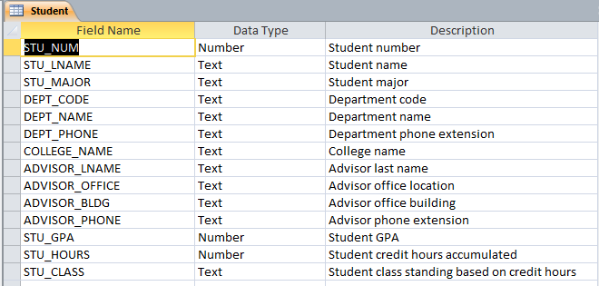 Solved Please answer assignment task 1. This lab | Chegg.com