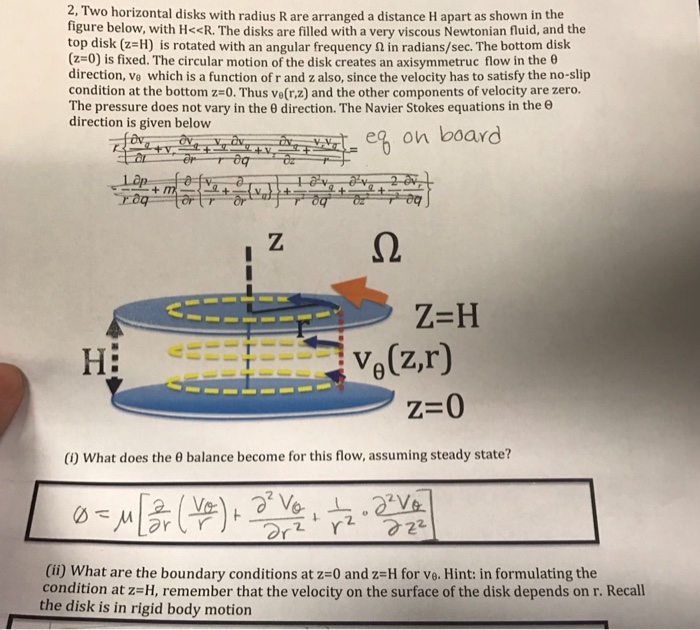 Solved 2, Two horizontal disks with radius R are arranged a | Chegg.com