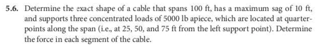 Solved 5.6. Determine the exact shape of a cable that spans | Chegg.com