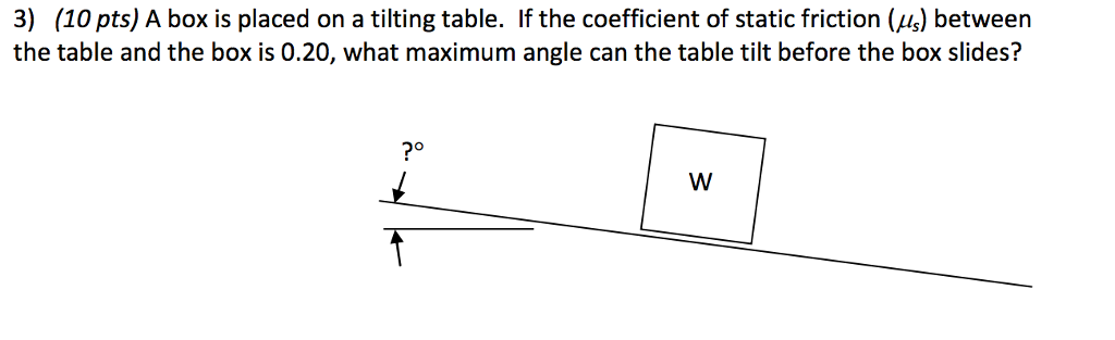 Solved A Box Is Placed On A Tilting Table If The
