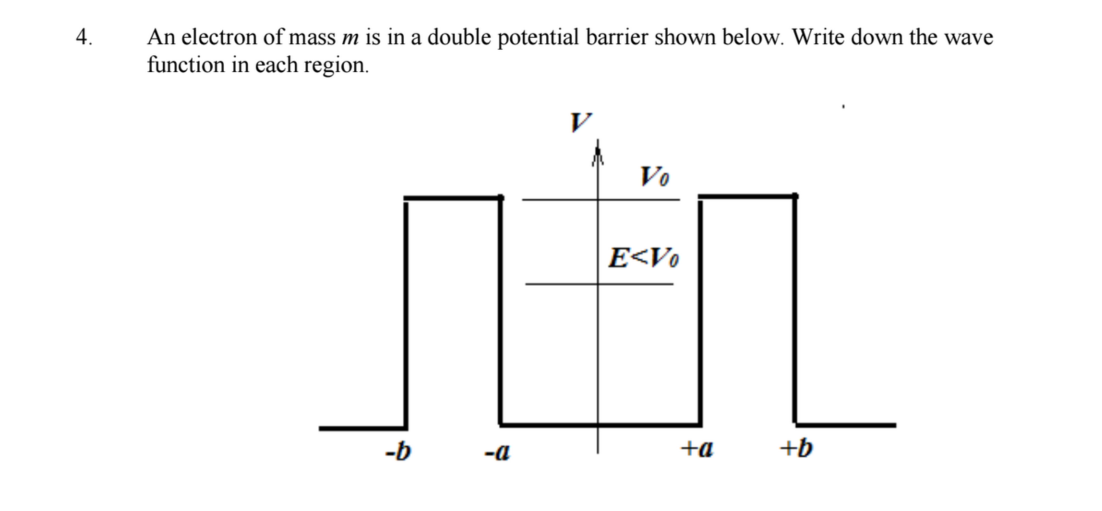 Solved An electron of mass m is in a double potential | Chegg.com