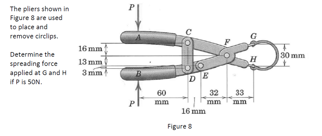Solved The pliers shown in Figure 8 are used to place and | Chegg.com