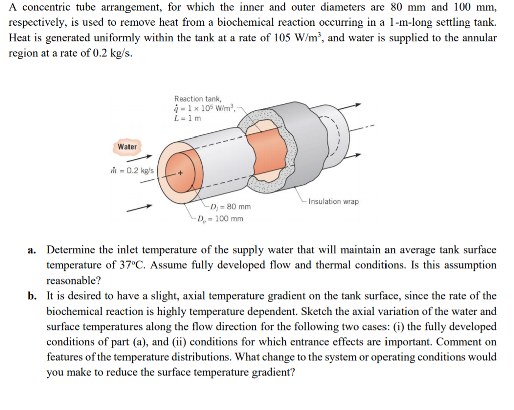 Solved A concentric tube arrangement, for which the inner | Chegg.com