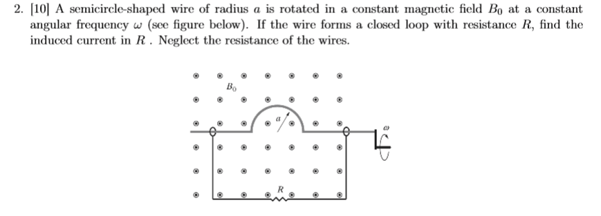 Solved A semicircle-shaped wire of radius a is rotated in a | Chegg.com