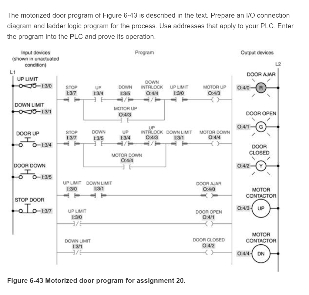 Solved The motorized door program of Figure 6-43 is | Chegg.com