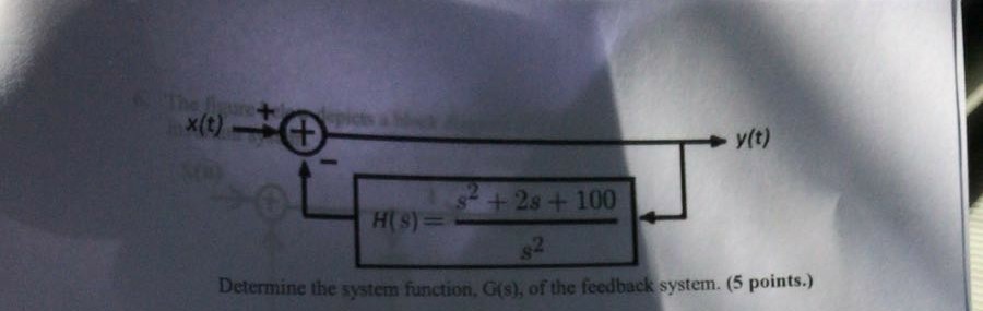 Solved 3. Consider a causal LTI system described by its | Chegg.com Solved 3. Consider a causal LTI system described by its | Chegg.com