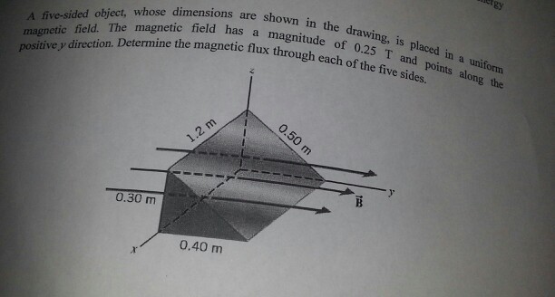 Solved A five-sided object, whose dimensions are shown in | Chegg.com