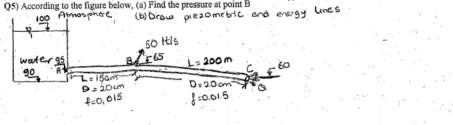 Solved Q5) According to the figure below, (a) Find the | Chegg.com