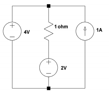 Solved Find the power of each circuit element. | Chegg.com