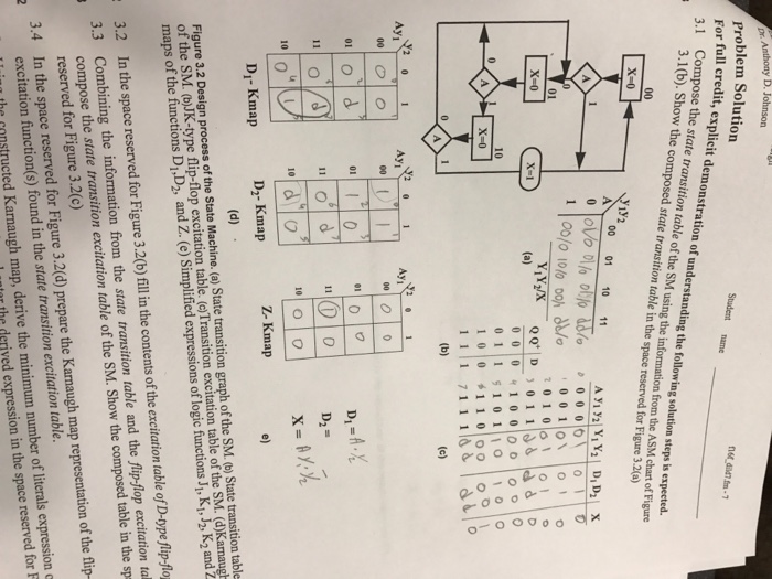 Solved Compose the state transition table of the SM using | Chegg.com