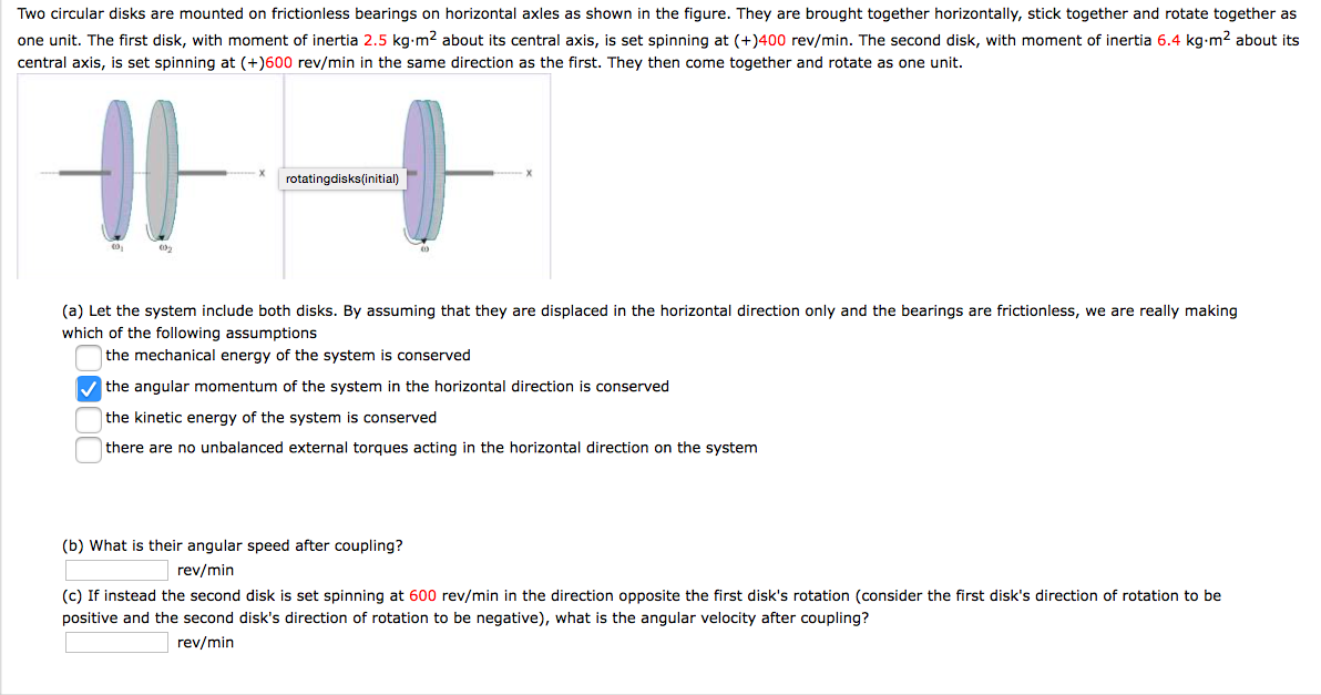 Solved Two circular disks are mounted on frictionless | Chegg.com