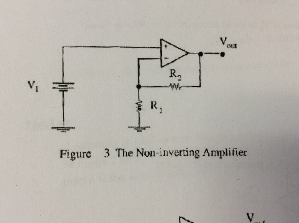Solved out R. Figure 3 The Non-inverting Amplifier | Chegg.com