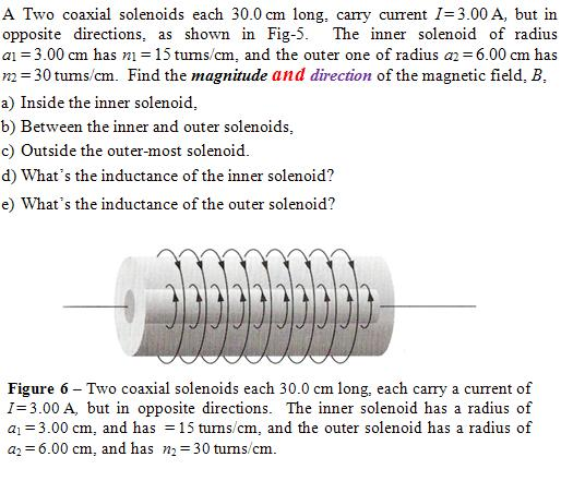 A Two coaxial solenoids each 30.0 cm long, carry | Chegg.com