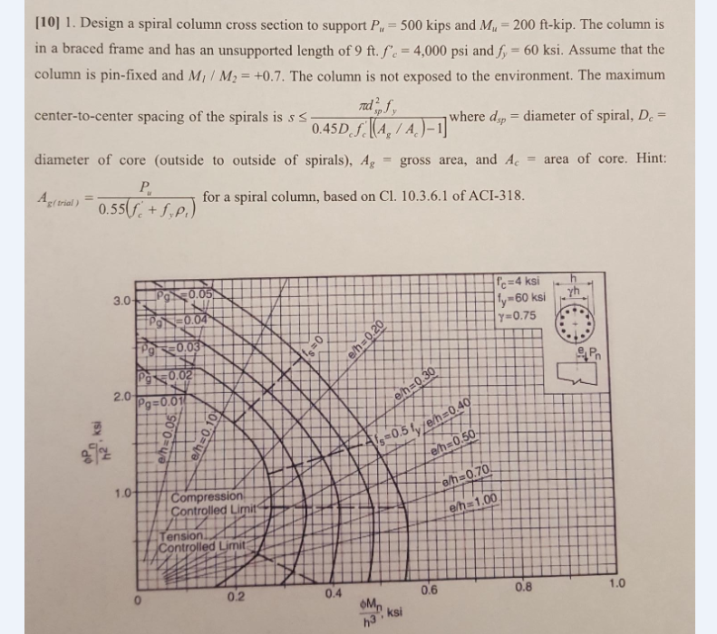 Solved [10] 1. Design a spiral column cross section to | Chegg.com