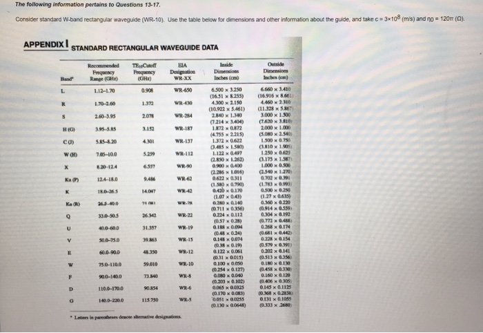 Solved The following information pertains to Questions 13-17 | Chegg.com